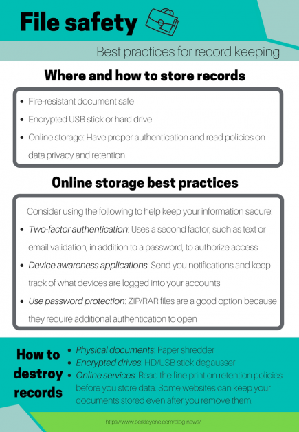 File safety: best practices for record keeping | Berkley One